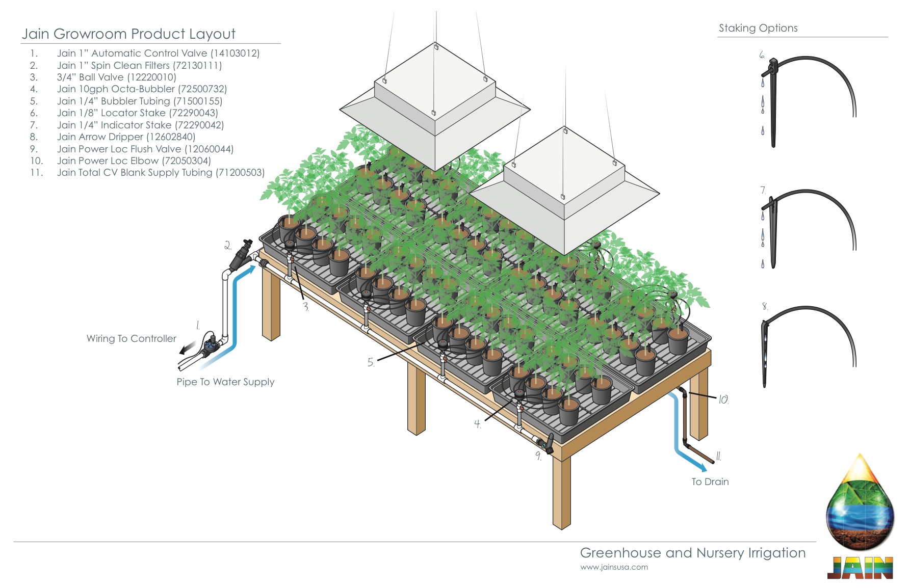 Hydroponic/drip resources – Federal Supply