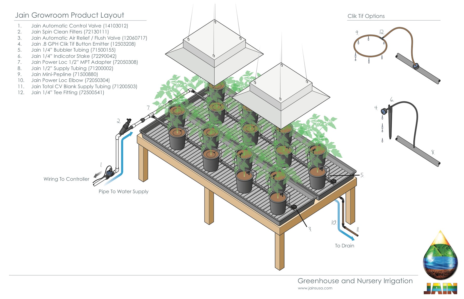 Hydroponic/drip resources – Federal Supply
